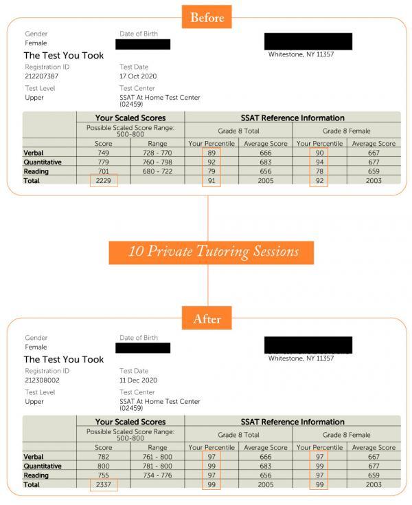Private Instruction - Kent Prep