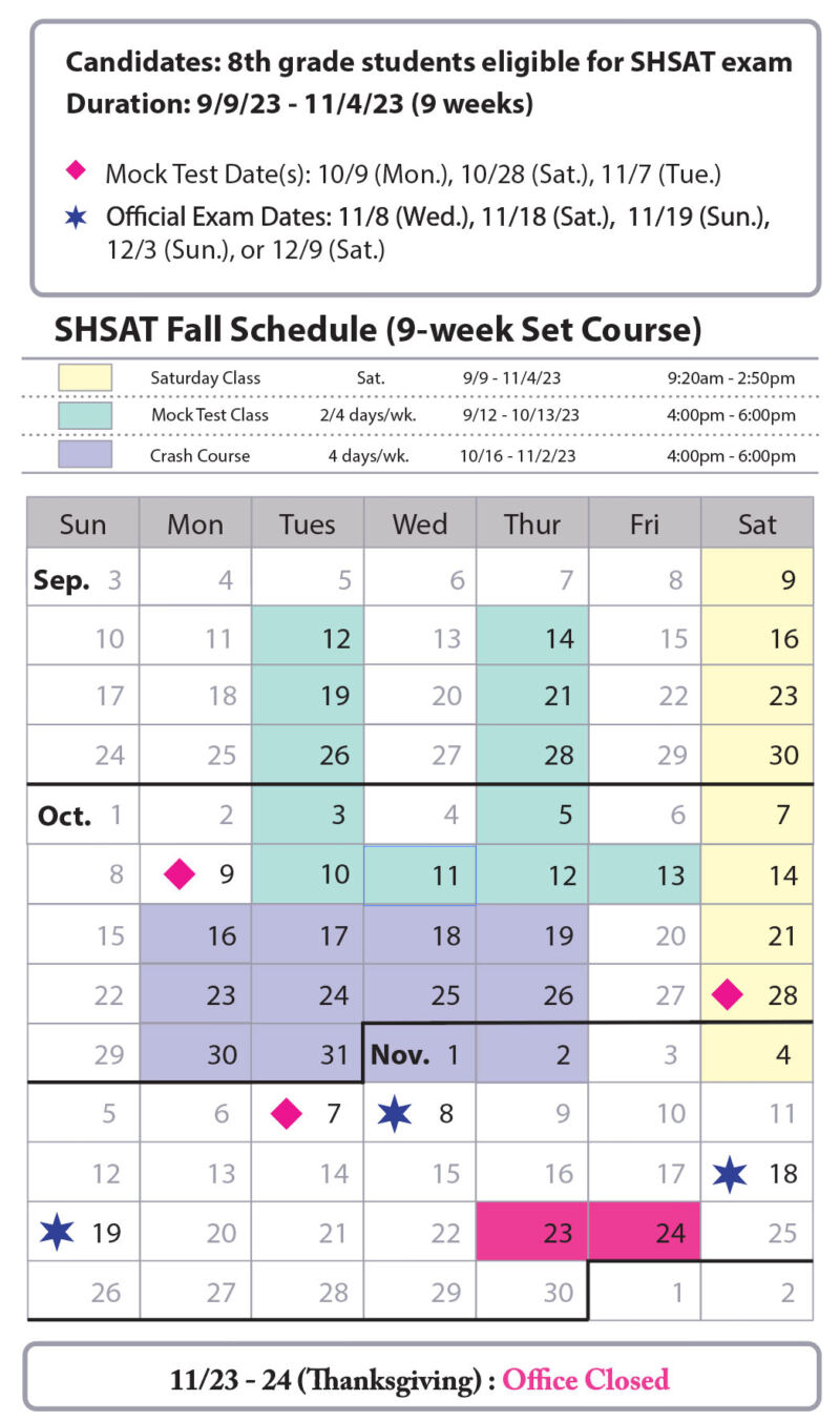 SHSAT (7th – 8th Graders) - Kent Prep